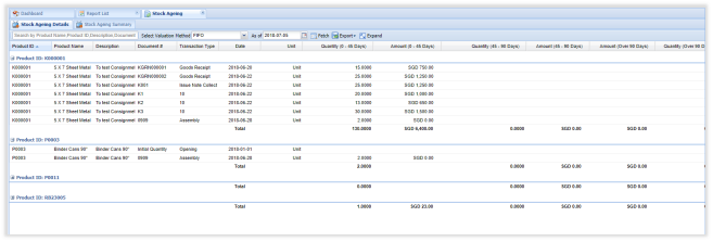 What does the Stock Ageing Report do? – Deskera Help Centre